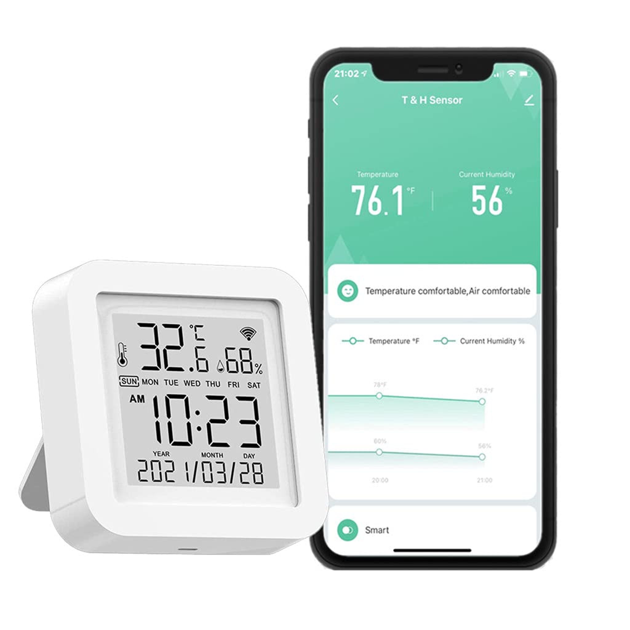 Comprehensive Review of the Nexete Wi-Fi Temperature Hygrometer Sensor ...