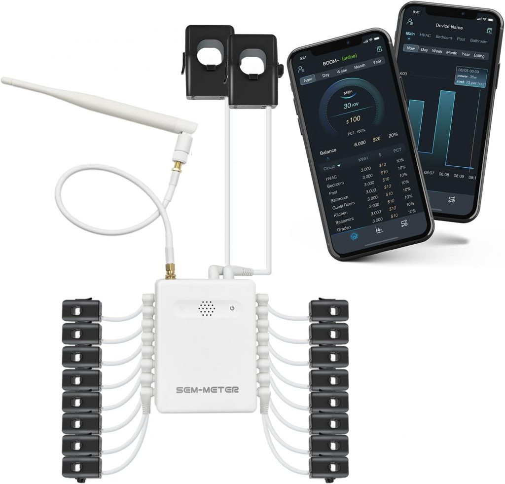 Maximize Efficiency with the Smart Home Energy Monitor - Hunter Gregory ...